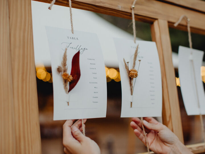 Réalisez votre propre gazette de mariage en 4 étapes simples et rapides ...