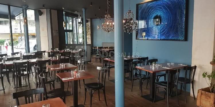 Le Gurü Paris - ABC Salles