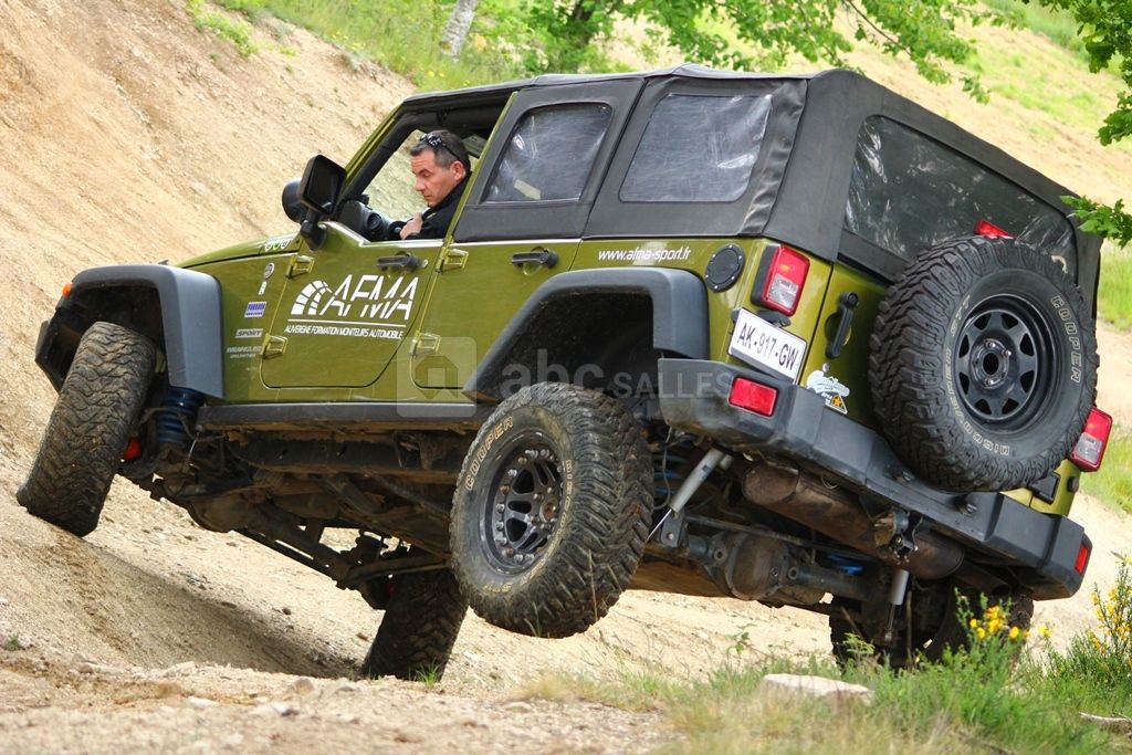 Circuit de Charade - ABC Salles